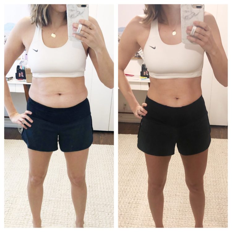 The FITT Cycle: My 6 Week Update and What Has Shocked Me the Most ...